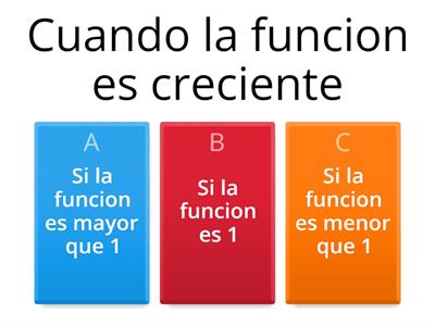 Funcion exponencial - Recursos didácticos