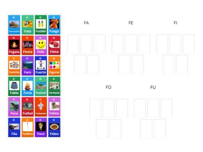 Fa fe fi f fu - Recursos didácticos