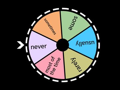 Generalisers - Teaching resources