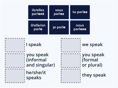 Le verbe etre au présent - Ressources pédagogiques