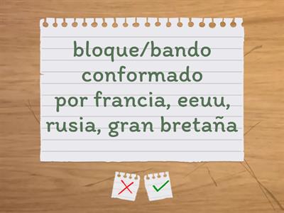 Primera guerra mundial - Recursos didácticos