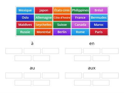 Prépositions pays - Teaching resources