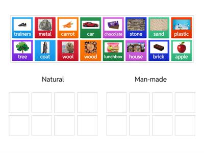 Natural or man made - Teaching resources