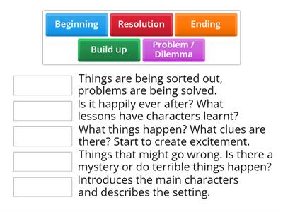 Story - Teaching resources