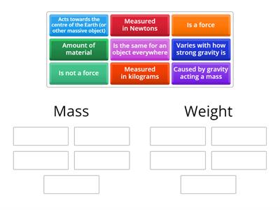 Weight mass - Teaching resources