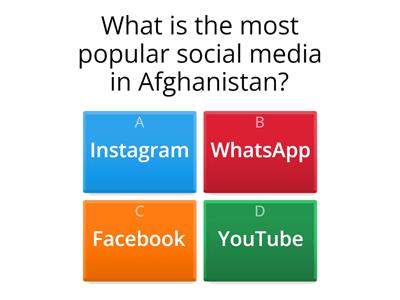 Social media - Teaching resources