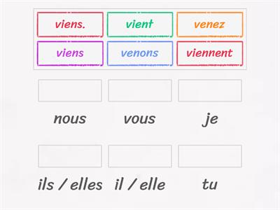 Venir - Teaching resources