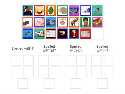 F sound ph gh ff - Teaching resources