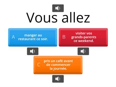 French Futur proche - Teaching resources