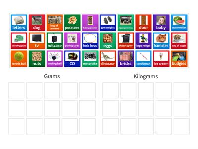 Grams kilograms - Teaching resources