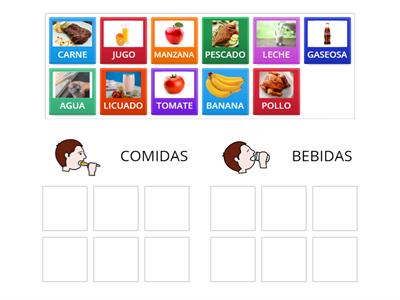 Comidas y bebidas ingles - Recursos didácticos