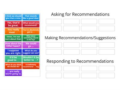Making suggestions - Recursos didácticos