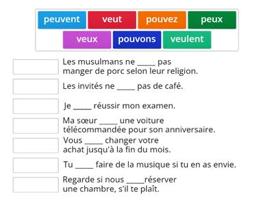 Vouloir - Recursos didácticos