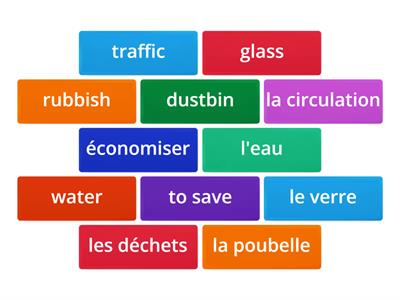 Environnement - Teaching resources