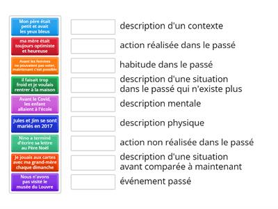 Niveau 5 passé composé et imparfait - Risorse didattiche