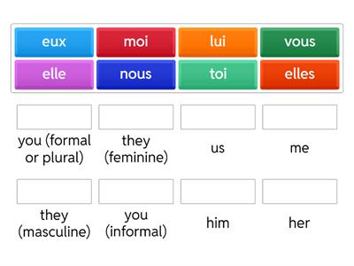 Les pronoms toniques - Ressources pédagogiques