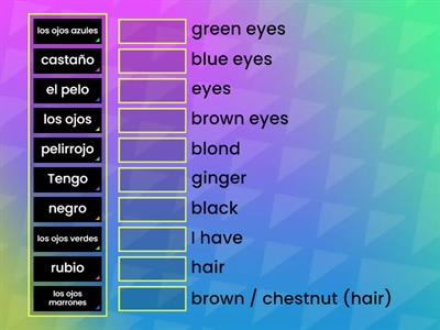 Los ojos y el pelo - Teaching resources