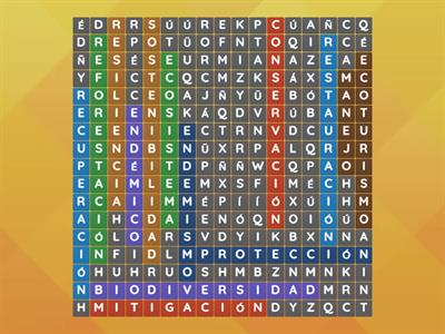 Tipos de biodiversidad - Recursos didácticos