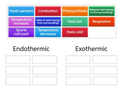 Exothermic endothermic - Teaching resources