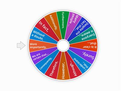 Writing Persuasive - Teaching resources