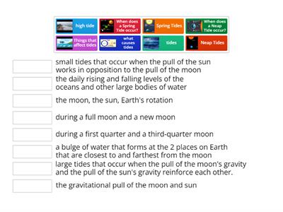 Earths tides - Teaching resources