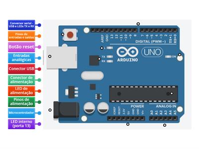 Arduino - Recursos de ensino
