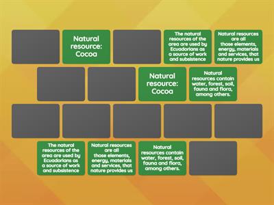 Resources - Recursos didácticos