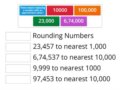 Rounding off numbers - Teaching resources