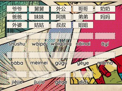 Family tree - Teaching resources