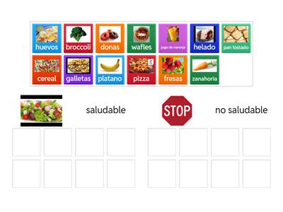 Comida saludable y no saludable en inglés - Recursos didácticos