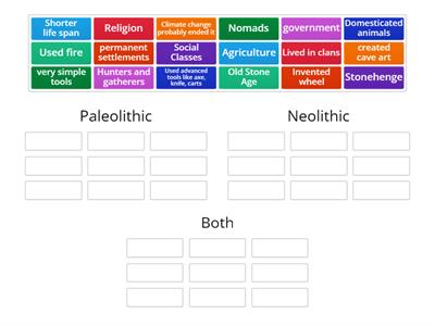 Paleolithic vs neolithic - Teaching resources