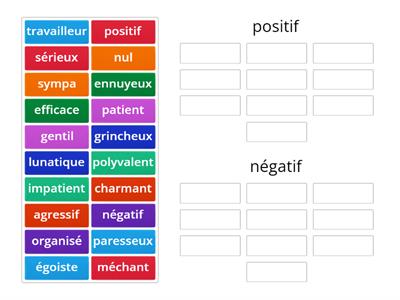 Adjectifs personnalité - Teaching resources