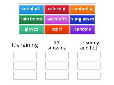 Hfe u4 - Teaching resources