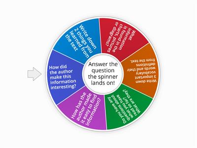 Fiction and non fiction - Teaching resources