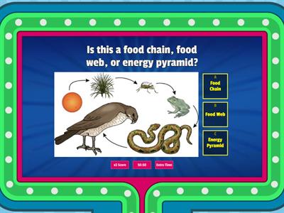 Pyramids - Teaching resources