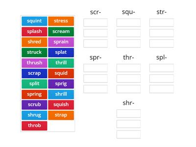 Spr and str - Teaching resources
