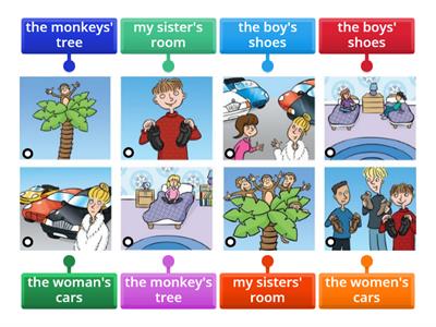 Genitive case - Recursos de ensino