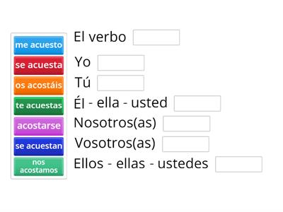Verbos irregulares presente - Recursos didácticos