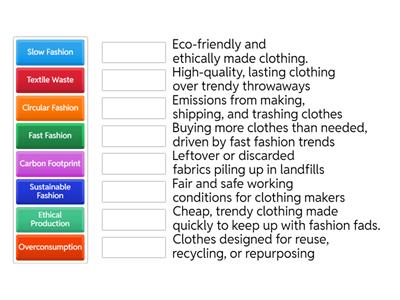 Fast fashion - Teaching resources