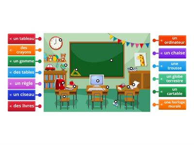 Les objets dans la classe - Ressources pédagogiques