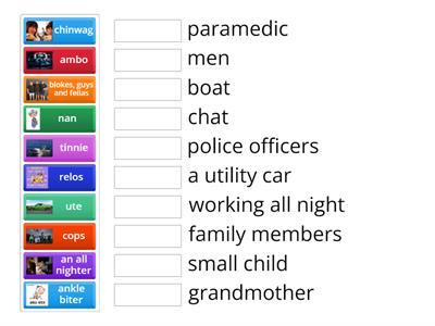 Aussie slang - Teaching resources