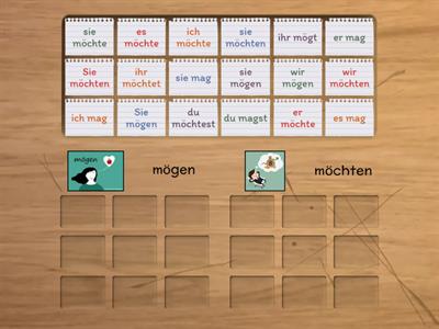 Modalverb sollen - Teaching resources