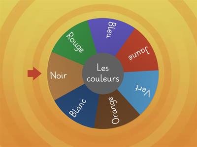 Les adjectifs couleurs - Resurse didactice