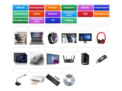 Hardware - Teaching resources