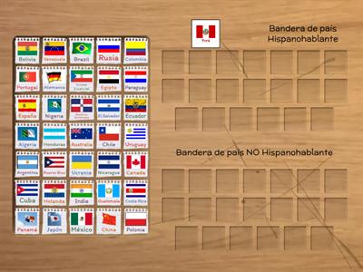 Banderas - Recursos didácticos