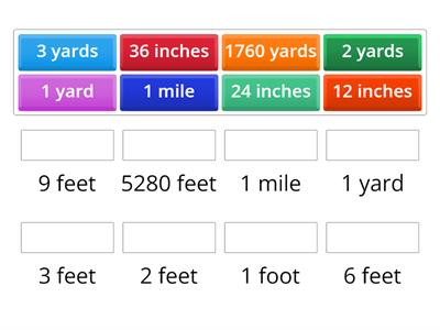 Measuring inches feet yards - Teaching resources