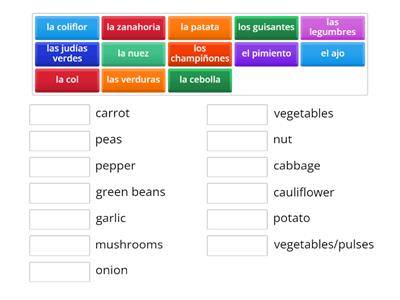 Vegetables - Teaching resources