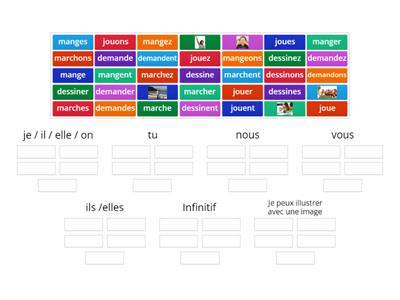 Verbes au présent - Ressources pédagogiques