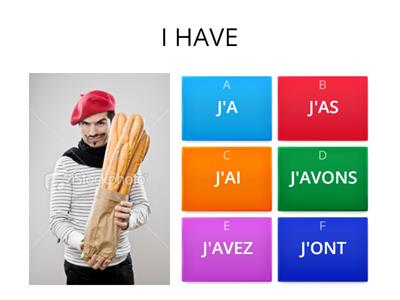 Verb avoir - Teaching resources