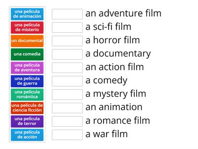 Genres - Teaching resources